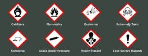 GHS Chemical Labels | Vector Solutions