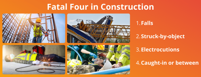 Fatal Four in Construction | Vector Solutions