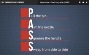 Fire Extinguisher: Step-by-Step Guide | Vector Solutions