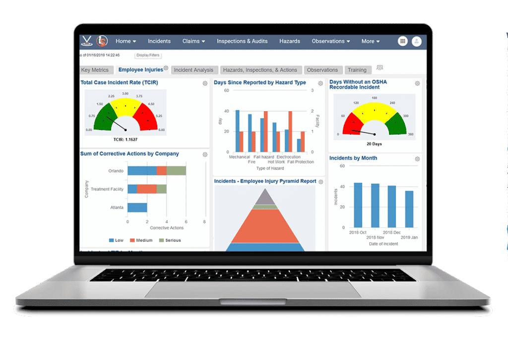Controlled Substances & Narcotic Drug Tracking Management Software