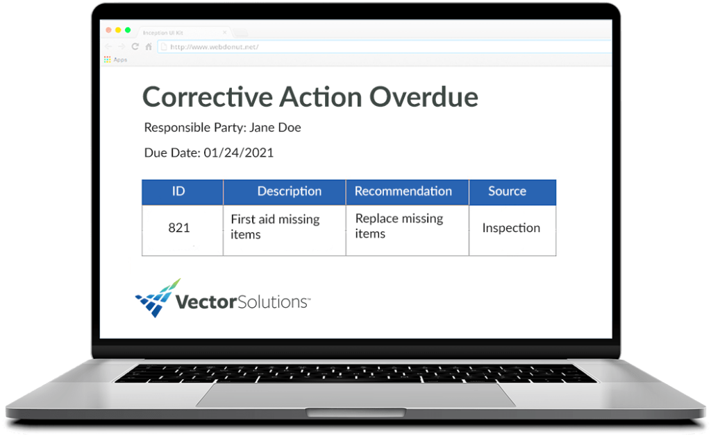 Corrective Actions -Safety Software