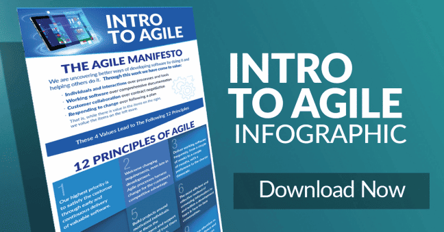 Infographic: Intro to Agile-The Agile Manifesto & 12 Agile Principles ...