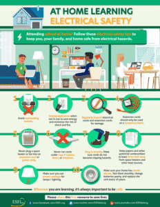 National Electrical Safety Month 2021 | Vector Solutions