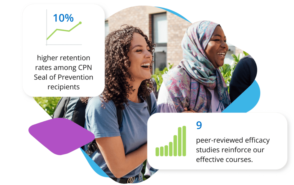 Prevention and Safety Training for College Students