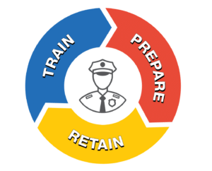 Training Management System and Courses for Michigan Law Enforcement ...