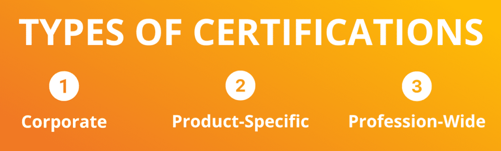 Earning Manufacturing Certifications | Vector Solutions