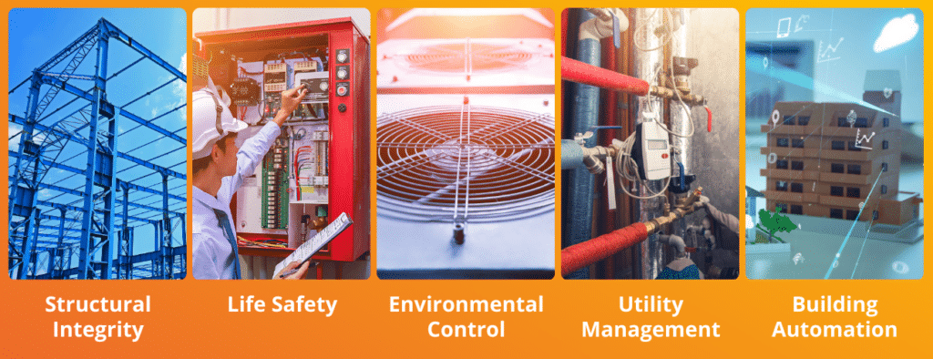 Building Maintenance Training Topics | Vector Solutions