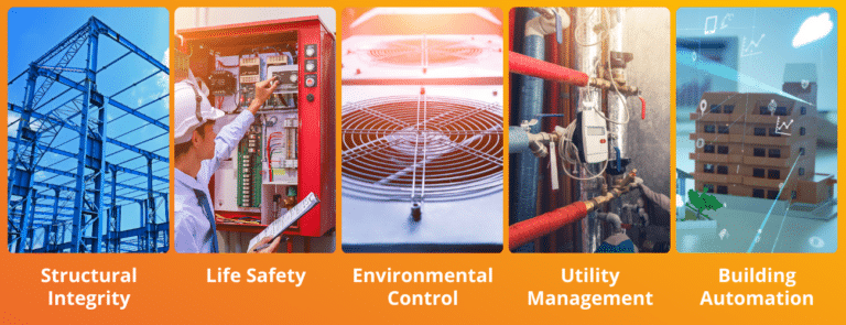 Building Maintenance Training Topics | Vector Solutions