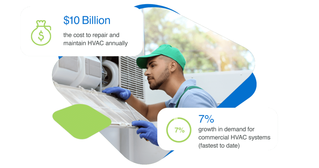 HVAC Training | Vector Solutions