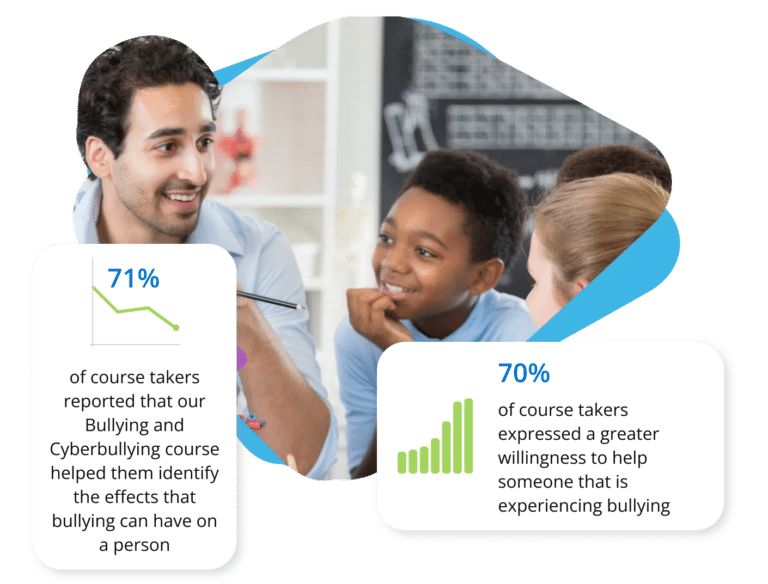 Healthy Relationships Program for Schools