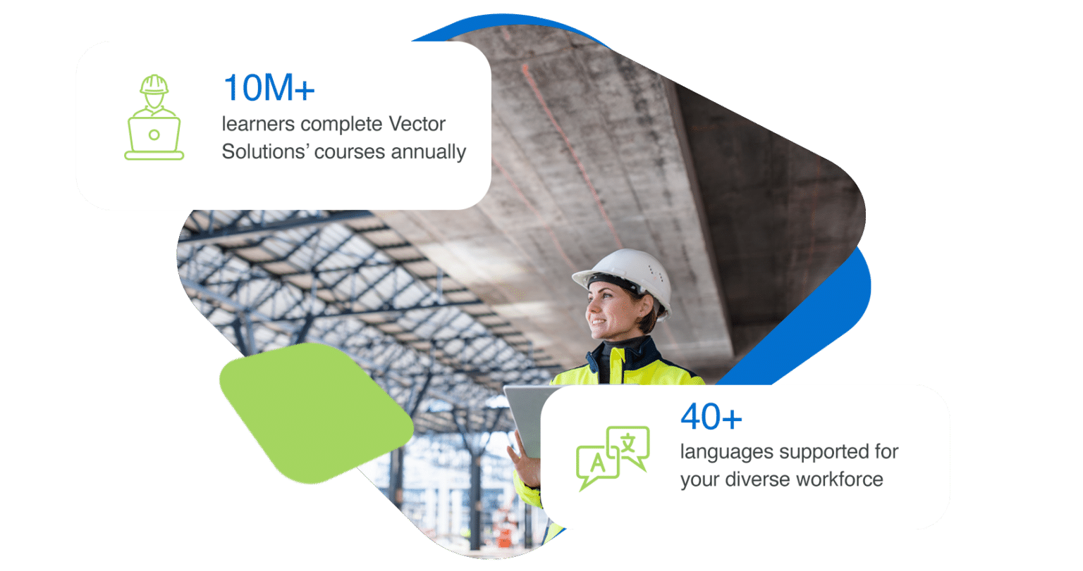 Construction Supervisor Training | Vector Solutions