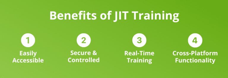 Just-In-Time Training | Vector Solutions