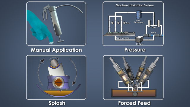 Lubricants and Oils | Vector Solutions