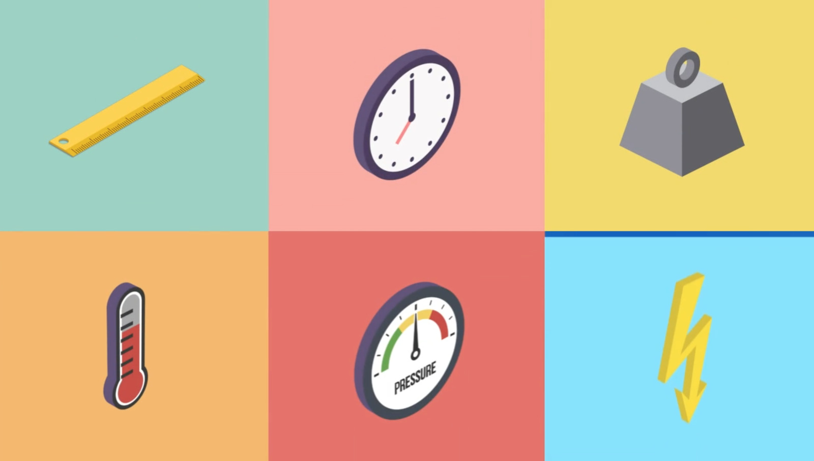 Fundamental Dimensions and Process Variables for Schools | Vector Solutions