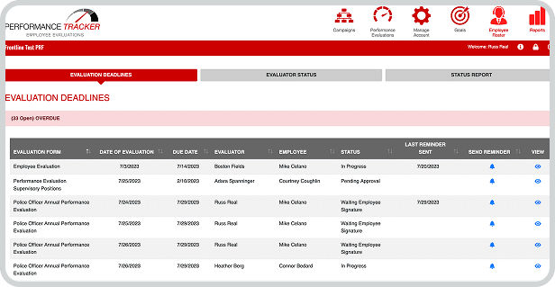 Easy-to-use Performance Management Software for Law Enforcement